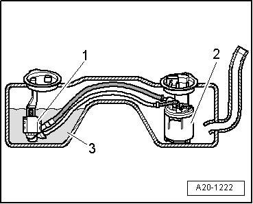 Mazoutpomp (Dieselpomp?) kapot met zware gevolgen - 3C - VW Passat . nl ...